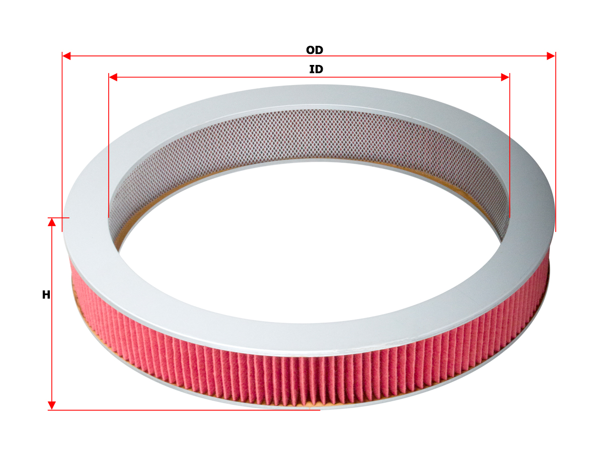 Sure Filter SFA 5000 | Sure Filter