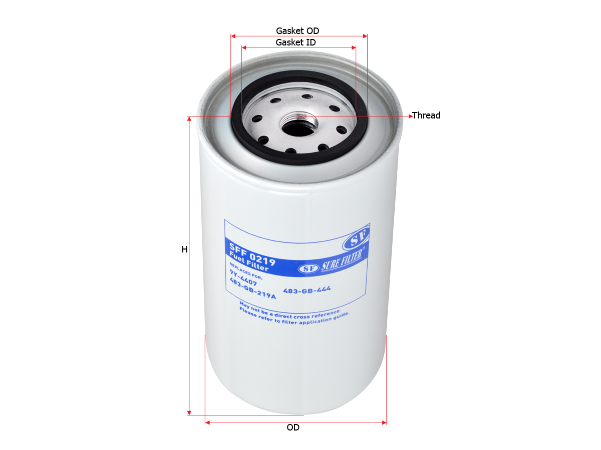 Sure Filter SFF 0219 | Sure Filter