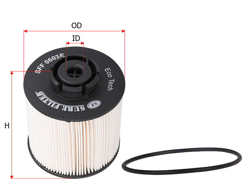 Sure Filter SFF 0603E | Sure Filter