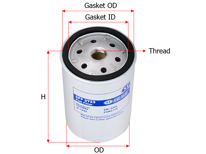 Sure Filter SFF 0723 | Sure Filter