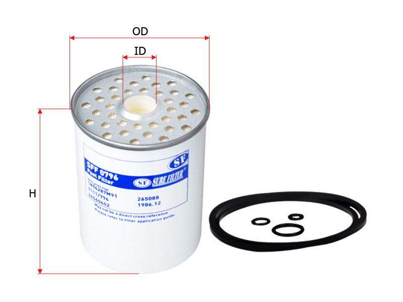 Sure Filter SFF 0796 | Sure Filter