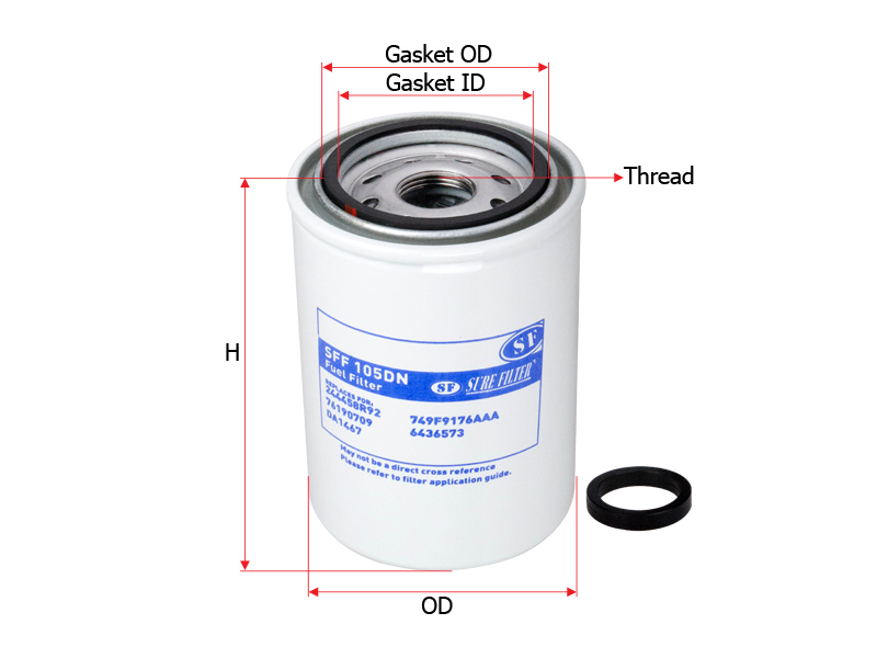 Sure Filter SFF 105DN | Sure Filter