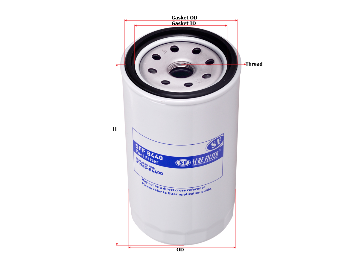 Sure Filter SFF 8440 | Sure Filter