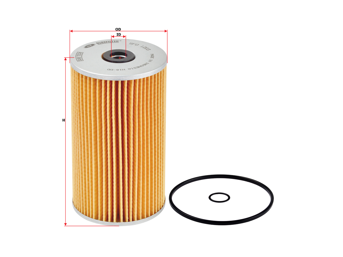 Sure Filter SFO 1203 | Sure Filter