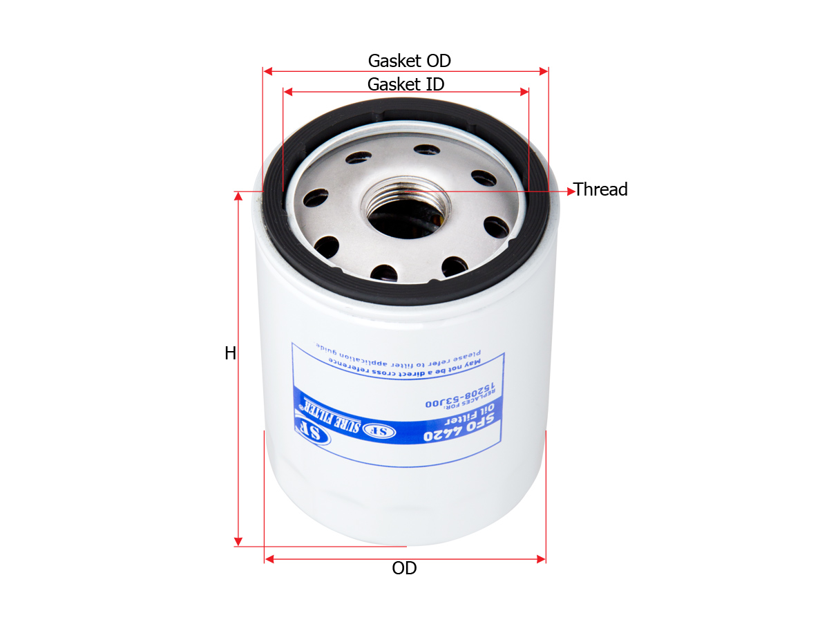 Sure Filter SFO 4420 | Sure Filter