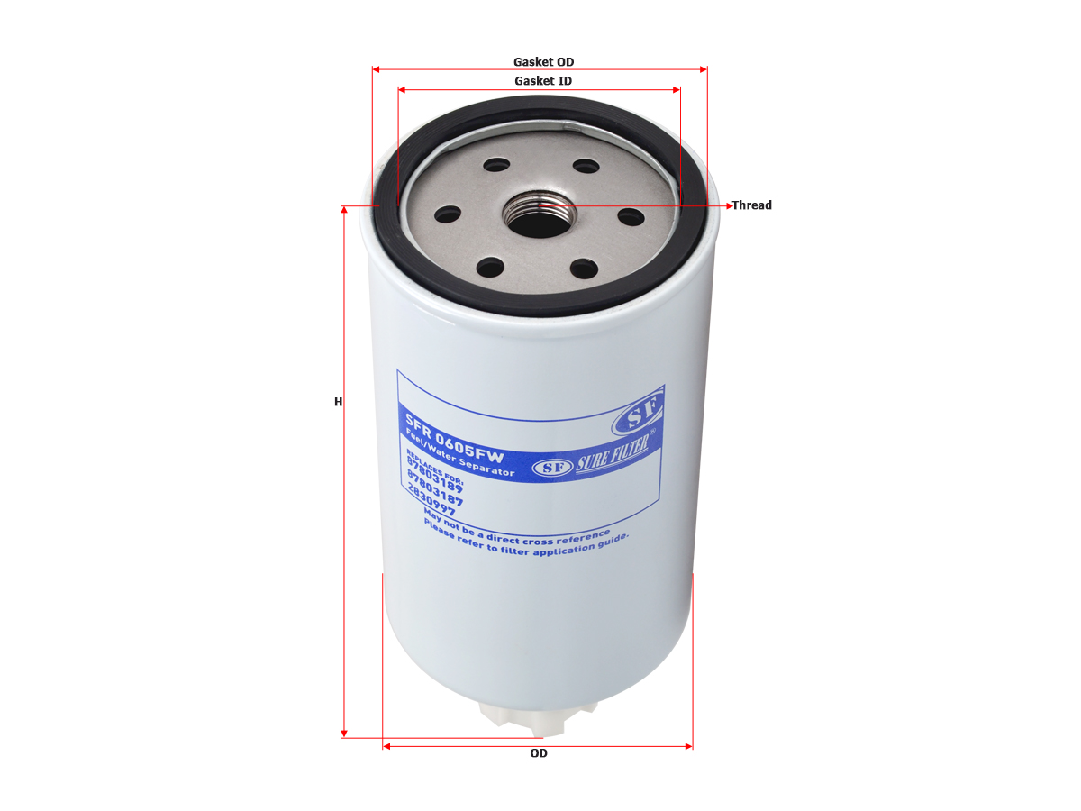 Sure Filter SFR 0605FW | Sure Filter