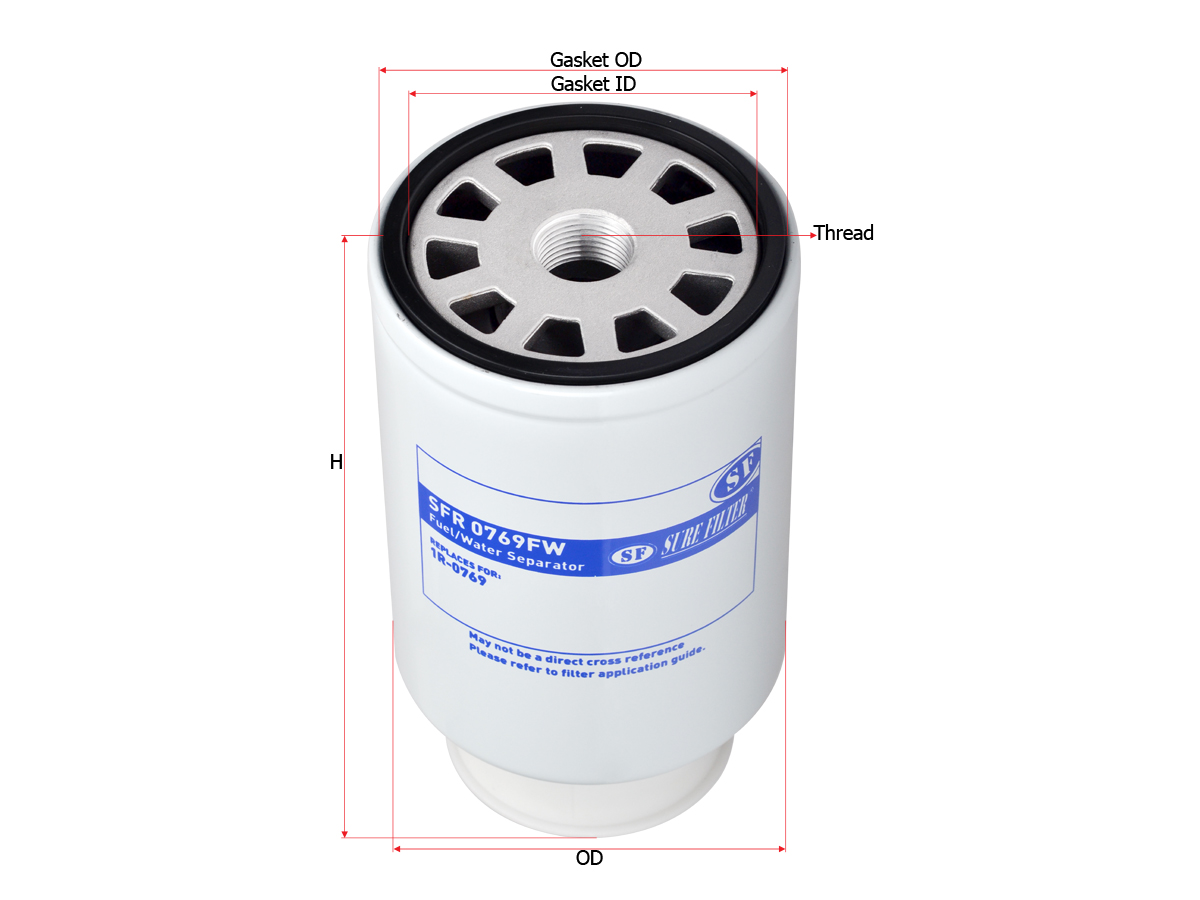 Sure Filter SFR 0769FW | Sure Filter