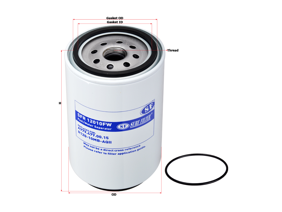 Sure Filter SFR 12010FW | Sure Filter