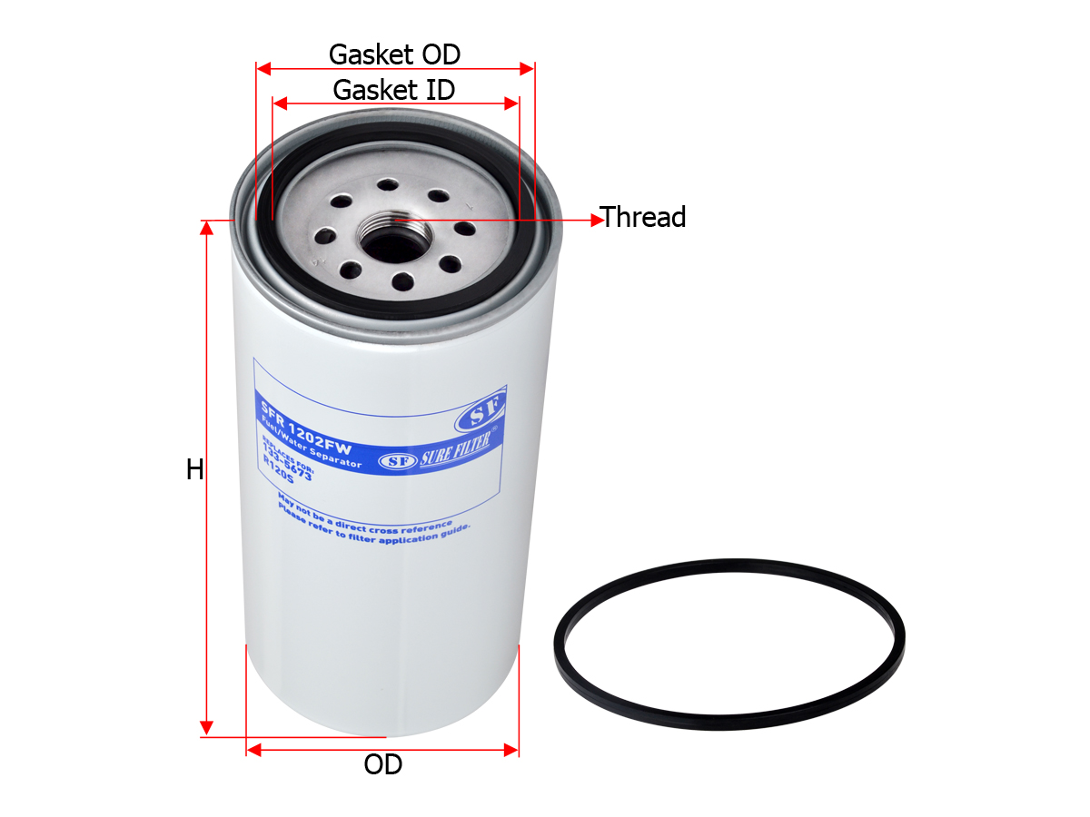Sure Filter SFR 1202FW | Sure Filter