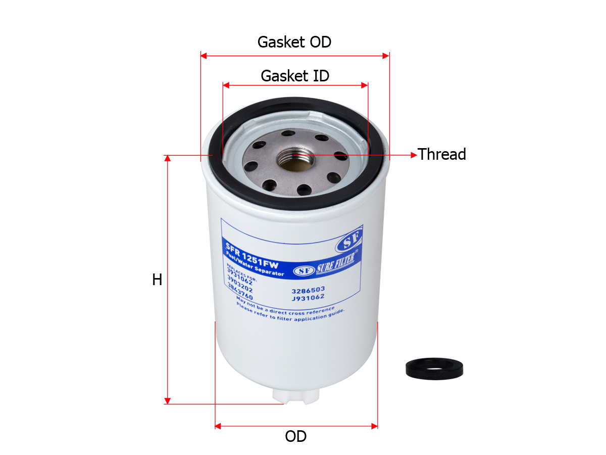 Sure Filter SFR 1251FW