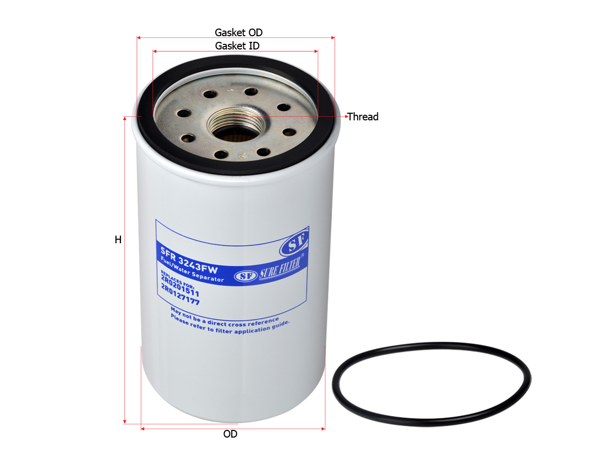 Sure Filter SFR 3243FW | Sure Filter