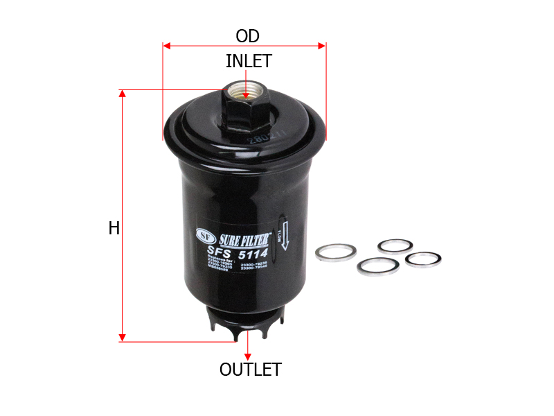 Sure Filter SFS 5114 | Sure Filter