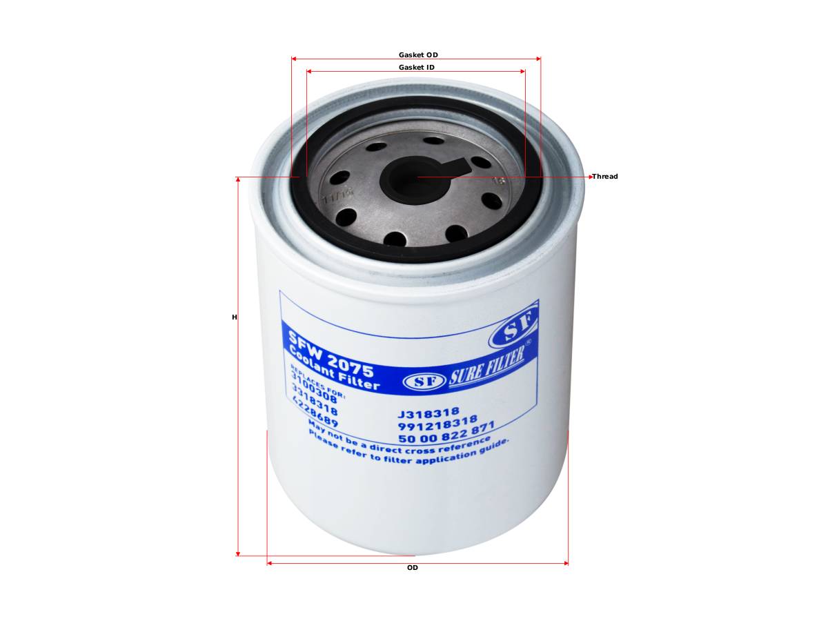 Sure Filter SFW 2075 | Sure Filter